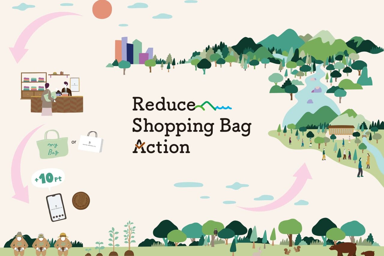 REDUCE SHOPPING BAG ACTION | ヒトとモノとウツワ ーユナイテッドアローズが大切にしていることー - UAコラム ...