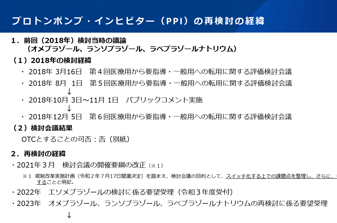 プロトンポンプ阻害薬（PPI）のスイッチOTC化は実現するのか？ - 薬局のDXを加速させる情報メディア PHARMACY DX NEWS