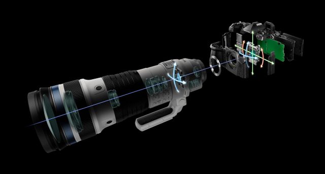 世界初「ライブGND」搭載のOM SYSTEMフラッグシップモデルミラーレス一眼カメラ「OM SYSTEM OM-1 Mark II」が2月 ...