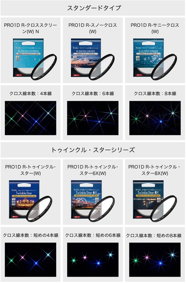 ずっと知りたかった「あの写真の秘密」第1回：もなみん／Kenko PRO1D R-クロススクリーン(W) N | GENIC編集部 | GENIC｜ジェニック