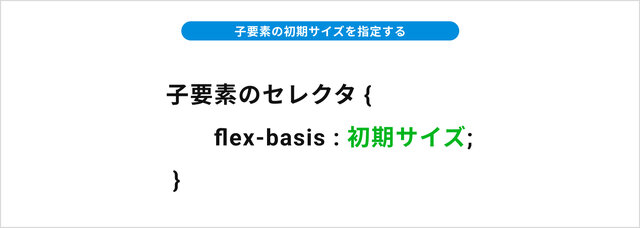 HTML/CSS入門編｜10章：Flexboxを学ぼう - WEBCOACH