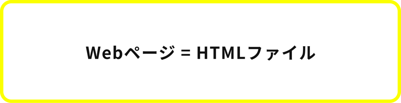HTML/CSS入門編｜はじめに - Webページのことを知ろう - WEBCOACH