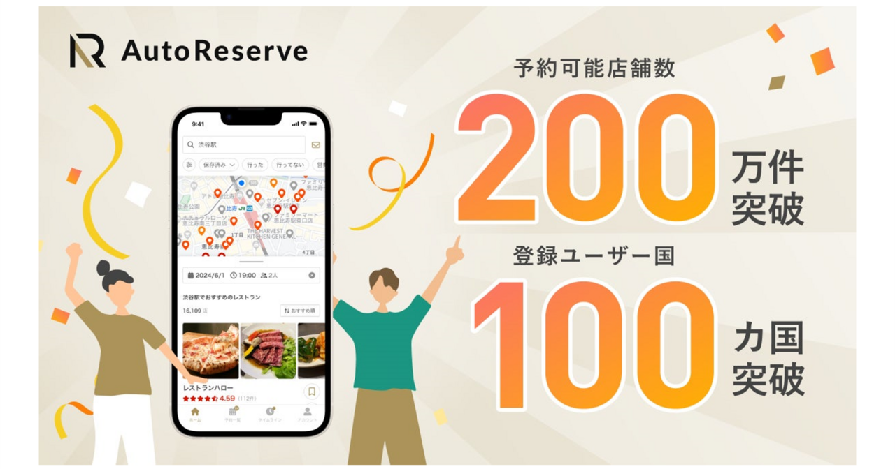AIによるレストラン予約サービス「AutoReserve」、予約可能店舗数200万件＆登録ユーザー国数100カ国を突破！ユーザー国別人気ジャンルも大公開！ - Digital Shift ...